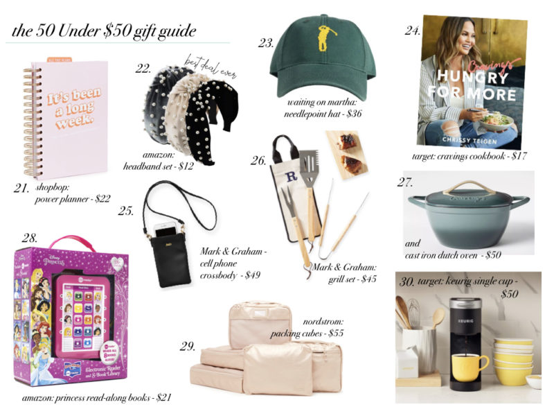 Gifts for Everyone on Your List: 50 Under $50 * Lou What Wear