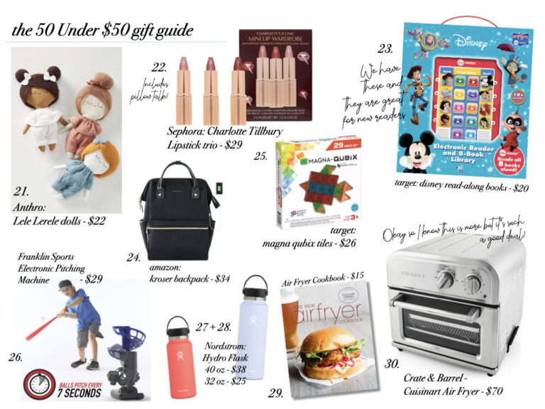 check everyone off your list! the 50 under $50 gift guide * Lou What Wear